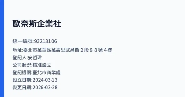 歐奈斯企業社的照片-統編 93213106(臺北市) 公司登記資料與營業項目詳細圖表