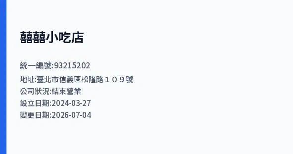 囍囍小吃店的照片-統編 93215202(臺北市) 公司登記資料與營業項目詳細圖表