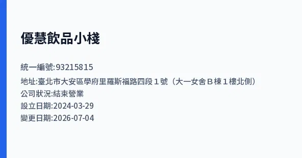 優慧飲品小棧的照片-統編 93215815(臺北市) 公司登記資料與營業項目詳細圖表