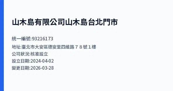 山木島有限公司山木島台北門市的照片-統編 93216173(臺北市) 公司登記資料與營業項目詳細圖表