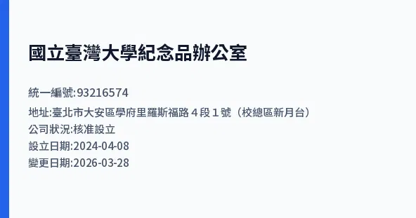 國立臺灣大學紀念品辦公室的照片-統編 93216574(臺北市) 公司登記資料與營業項目詳細圖表