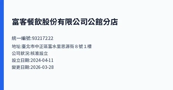 富客餐飲股份有限公司公館分店的照片-統編 93217222(臺北市) 公司登記資料與營業項目詳細圖表