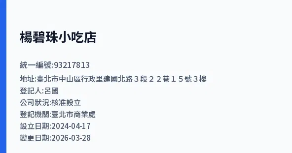 楊碧珠小吃店的照片-統編 93217813(臺北市) 公司登記資料與營業項目詳細圖表
