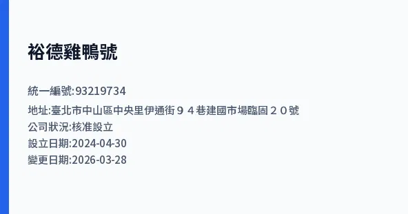 裕德雞鴨號的照片-統編 93219734(臺北市) 公司登記資料與營業項目詳細圖表