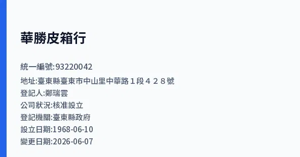 華勝皮箱行的照片-統編 93220042(臺東縣) 公司登記資料與營業項目詳細圖表