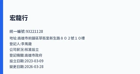 宏龍行的照片-統編 93221128(高雄市) 公司登記資料與營業項目詳細圖表