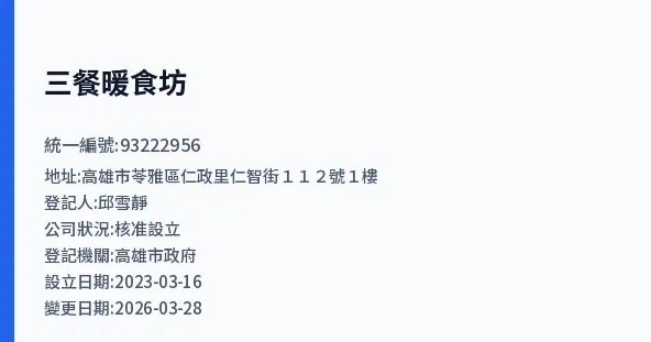 三餐暖食坊的照片-統編 93222956(高雄市) 公司登記資料與營業項目詳細圖表