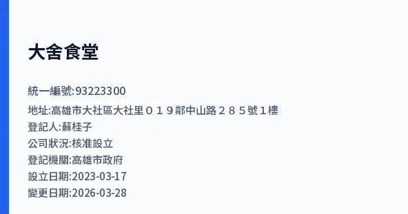 大舍食堂的照片-統編 93223300(高雄市) 公司登記資料與營業項目詳細圖表