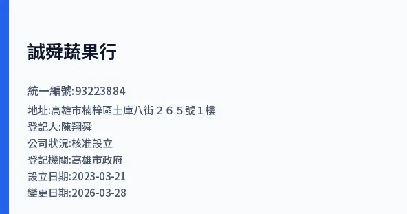 誠舜蔬果行的照片-統編 93223884(高雄市) 公司登記資料與營業項目詳細圖表