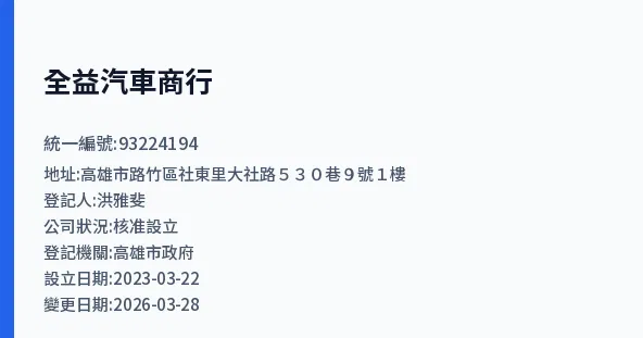全益汽車商行的照片-統編 93224194(高雄市) 公司登記資料與營業項目詳細圖表