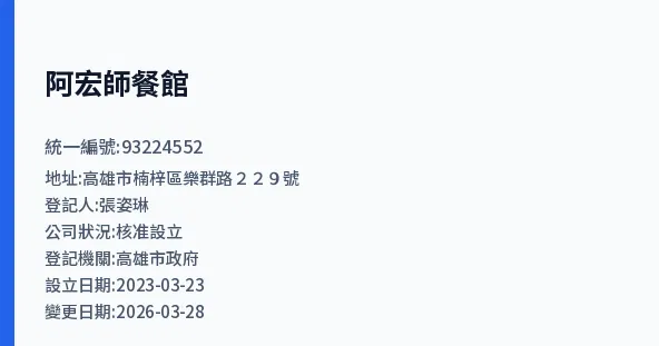 阿宏師餐館的照片-統編 93224552(高雄市) 公司登記資料與營業項目詳細圖表