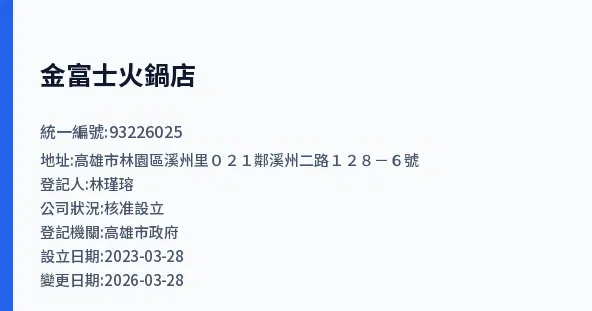 金富士火鍋店的照片-統編 93226025(高雄市) 公司登記資料與營業項目詳細圖表