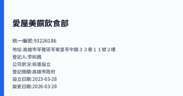 愛屋美饌飲食部的照片-統編 93226186(高雄市) 公司登記資料與營業項目詳細圖表