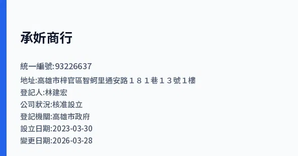 承妡商行的照片-統編 93226637(高雄市) 公司登記資料與營業項目詳細圖表