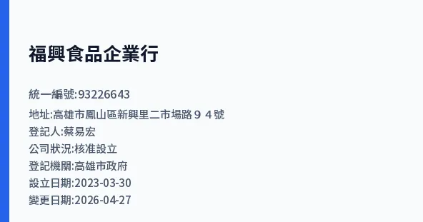 福興食品企業行的照片-統編 93226643(高雄市) 公司登記資料與營業項目詳細圖表