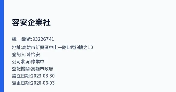 容安企業社的照片-統編 93226741(高雄市) 公司登記資料與營業項目詳細圖表
