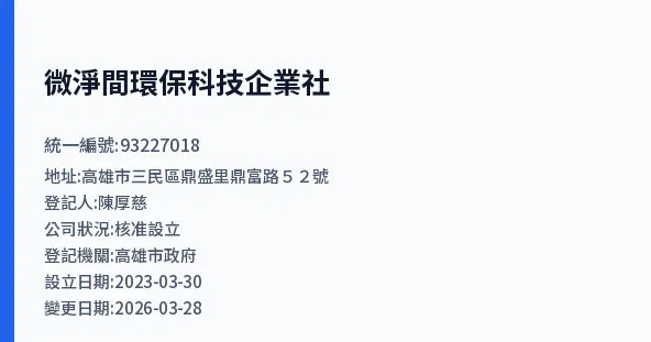 微淨間環保科技企業社的照片-統編 93227018(高雄市) 公司登記資料與營業項目詳細圖表