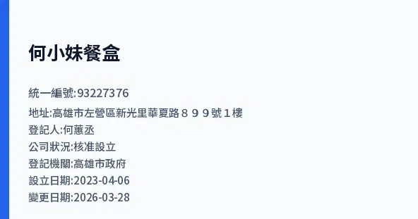 何小妹餐盒的照片-統編 93227376(高雄市) 公司登記資料與營業項目詳細圖表