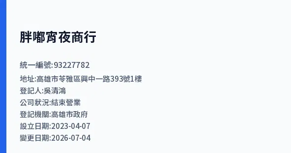 胖嘟宵夜商行的照片-統編 93227782(高雄市) 公司登記資料與營業項目詳細圖表