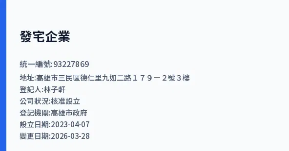 發宅企業的照片-統編 93227869(高雄市) 公司登記資料與營業項目詳細圖表