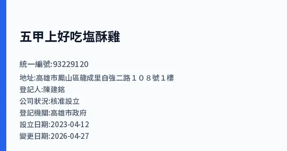 五甲上好吃塩酥雞的照片-統編 93229120(高雄市) 公司登記資料與營業項目詳細圖表