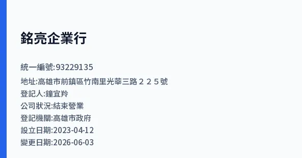 銘亮企業行的照片-統編 93229135(高雄市) 公司登記資料與營業項目詳細圖表