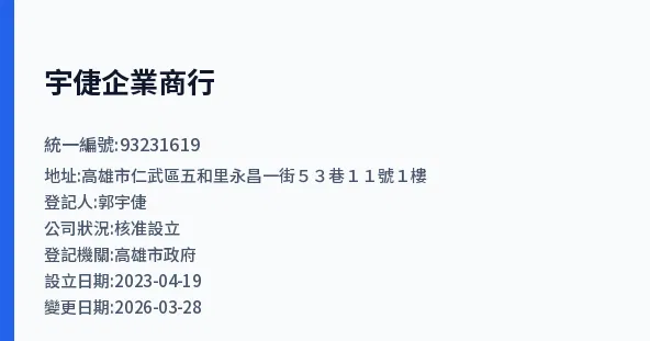宇倢企業商行的照片-統編 93231619(高雄市) 公司登記資料與營業項目詳細圖表