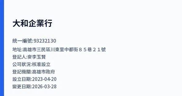 大和企業行的照片-統編 93232130(高雄市) 公司登記資料與營業項目詳細圖表