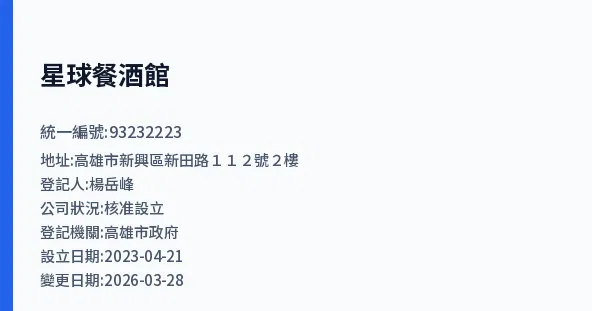 星球餐酒館的照片-統編 93232223(高雄市) 公司登記資料與營業項目詳細圖表