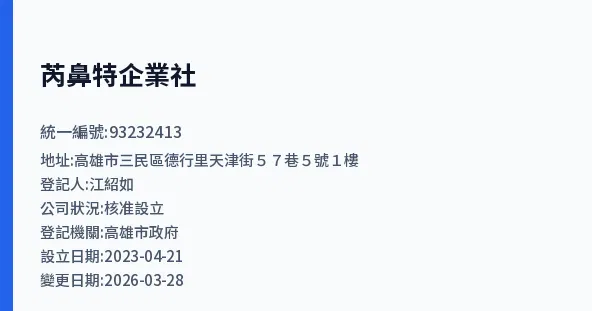 芮鼻特企業社的照片-統編 93232413(高雄市) 公司登記資料與營業項目詳細圖表