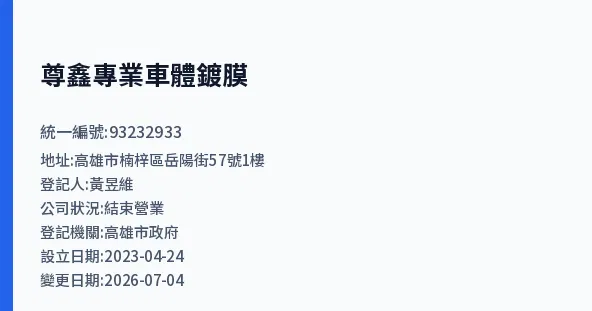 尊鑫專業車體鍍膜的照片-統編 93232933(高雄市) 公司登記資料與營業項目詳細圖表