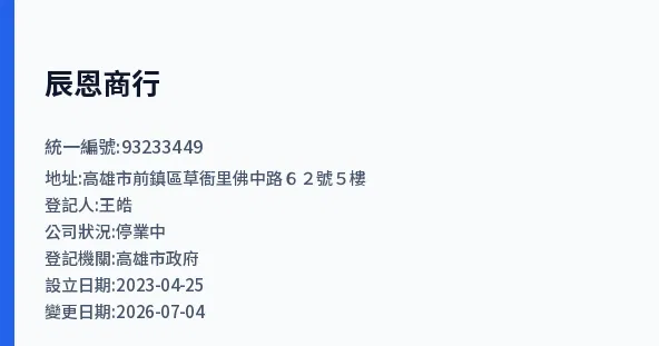 辰恩商行的照片-統編 93233449(高雄市) 公司登記資料與營業項目詳細圖表