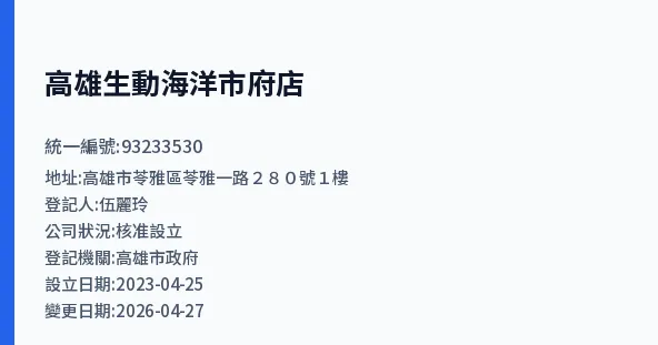 高雄生動海洋市府店的照片-統編 93233530(高雄市) 公司登記資料與營業項目詳細圖表