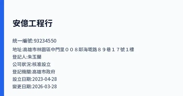 安億工程行的照片-統編 93234550(高雄市) 公司登記資料與營業項目詳細圖表
