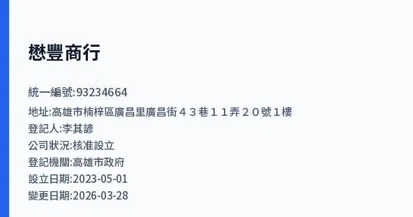 懋豐商行的照片-統編 93234664(高雄市) 公司登記資料與營業項目詳細圖表
