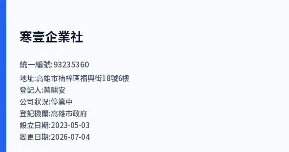 寒壹企業社的照片-統編 93235360(高雄市) 公司登記資料與營業項目詳細圖表
