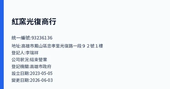 紅窯光復商行的照片-統編 93236136(高雄市) 公司登記資料與營業項目詳細圖表