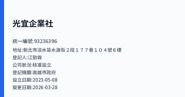 光宜企業社的照片-統編 93236396(新北市) 公司登記資料與營業項目詳細圖表