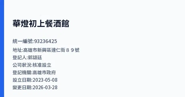 華燈初上餐酒館的照片-統編 93236425(高雄市) 公司登記資料與營業項目詳細圖表