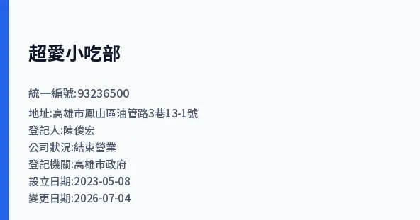 超愛小吃部的照片-統編 93236500(高雄市) 公司登記資料與營業項目詳細圖表