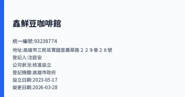 鑫鮮豆咖啡館的照片-統編 93238774(高雄市) 公司登記資料與營業項目詳細圖表
