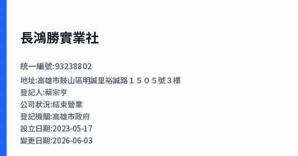 長鴻勝實業社的照片-統編 93238802(高雄市) 公司登記資料與營業項目詳細圖表