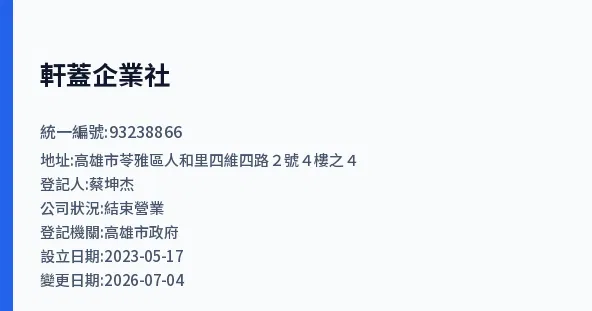 軒蓋企業社的照片-統編 93238866(高雄市) 公司登記資料與營業項目詳細圖表
