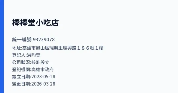 棒棒堂小吃店的照片-統編 93239078(高雄市) 公司登記資料與營業項目詳細圖表