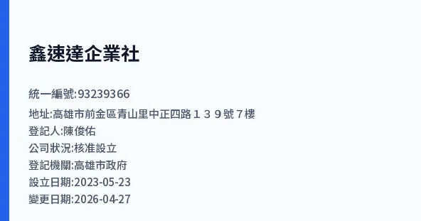 鑫速達企業社的照片-統編 93239366(高雄市) 公司登記資料與營業項目詳細圖表