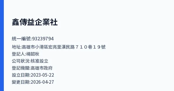 鑫傳益企業社的照片-統編 93239794(高雄市) 公司登記資料與營業項目詳細圖表