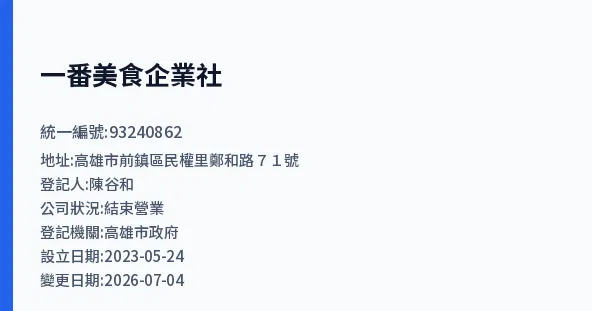 一番美食企業社的照片-統編 93240862(高雄市) 公司登記資料與營業項目詳細圖表