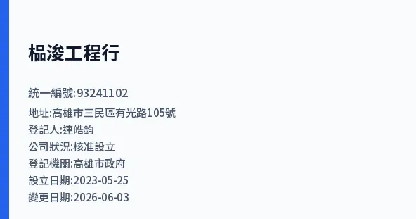 榀浚工程行的照片-統編 93241102(高雄市) 公司登記資料與營業項目詳細圖表