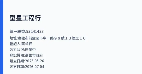 型星工程行的照片-統編 93241433(高雄市) 公司登記資料與營業項目詳細圖表
