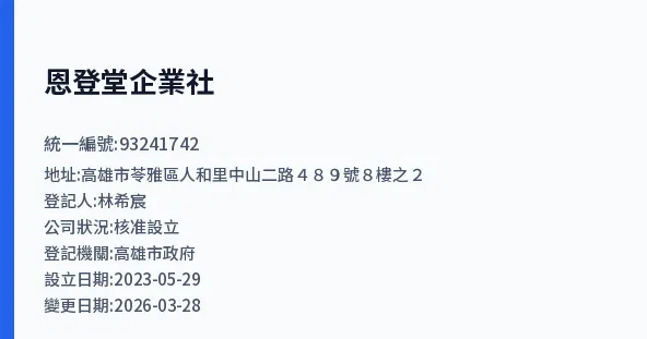 恩登堂企業社的照片-統編 93241742(高雄市) 公司登記資料與營業項目詳細圖表